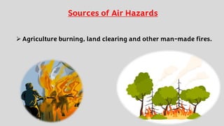 Air Based Hazard, Preliminary Hazard Analysis, Fire Protection System | PDF | Indoor ...