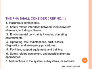 Air based hazards | PPTX