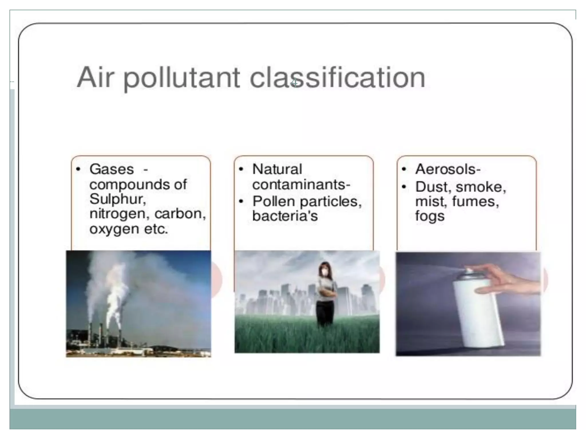 Air based hazards | PDF