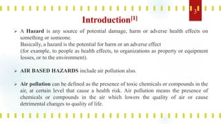 Air Based Hazards, M.pharm, sem 2,Bhumi Suratiya,.pptx