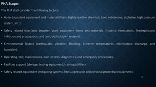 AIR BASED HAZARDS | PPTX