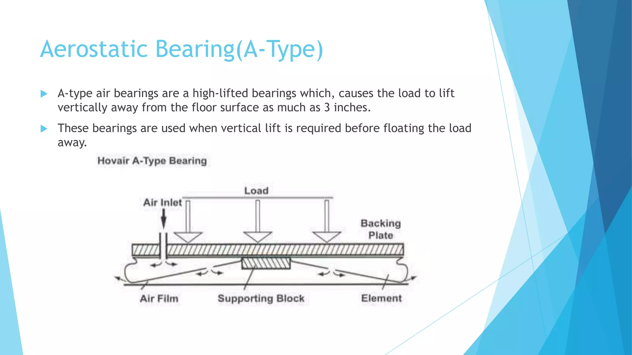 Air bearings | PPTX