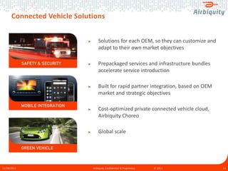 Airbiquity david jumpa | PPT