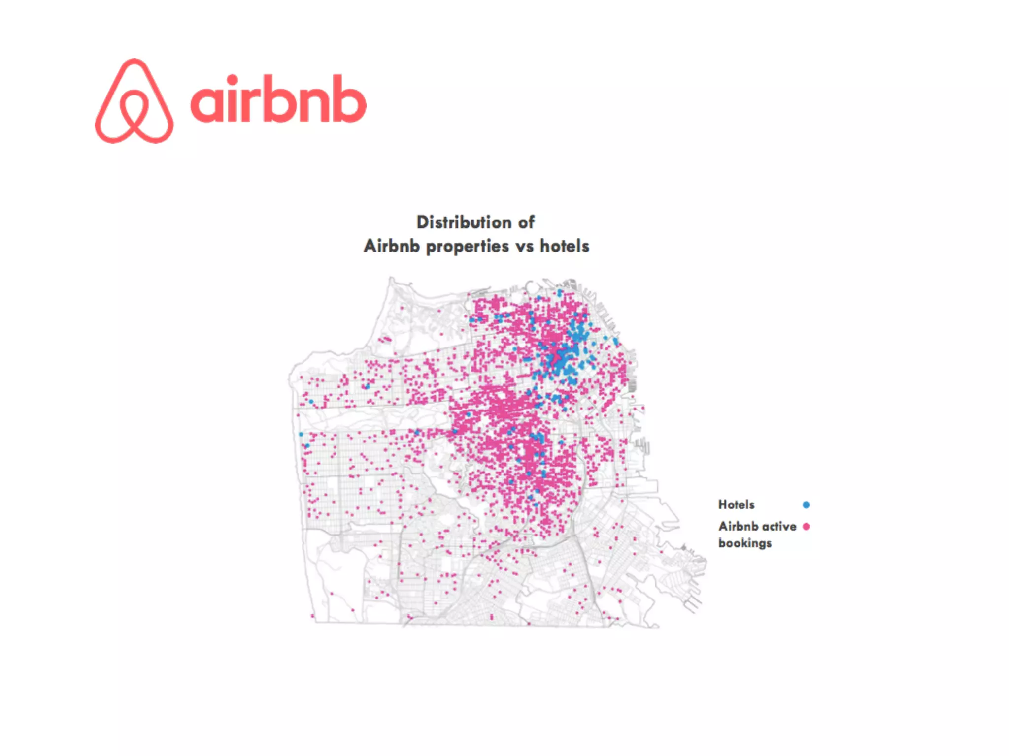 Airbnb business model analysis | PDF