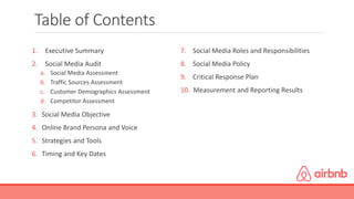 Airbnb: Social Media Strategy | PPTX