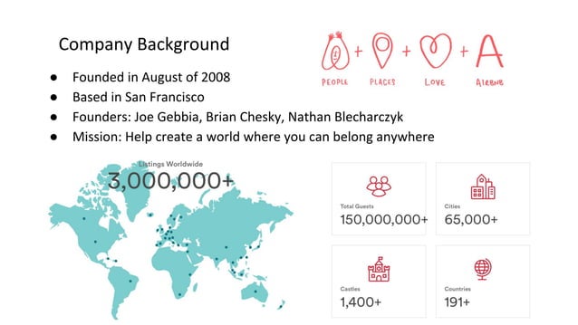 Airbnb Campaign Case Study: #Livethere #Weaccept | PDF | Social ...