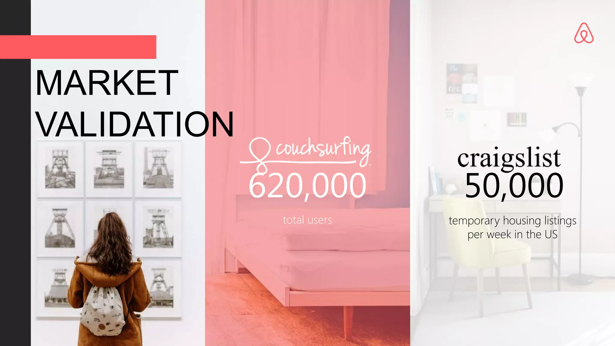 AIRBNB presentation design portfolio by Bikinslide com | PPT