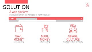 AIRBNB presentation design portfolio by Bikinslide com | PPT