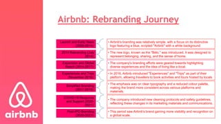 AIRBNB.pptx