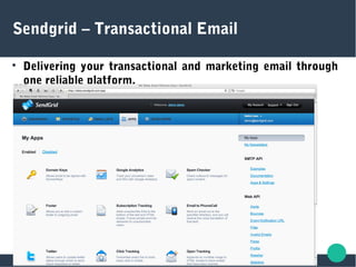 Technology stack behind Airbnb | PPT