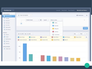 Technology stack behind Airbnb | PPT