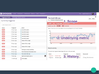 Technology stack behind Airbnb | PPT