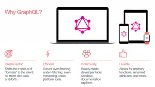 APIs as The Source of Truth (Zane Claes) | PPT