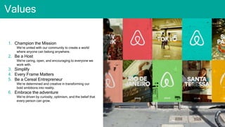 AIRBNB (Business Case).pptx