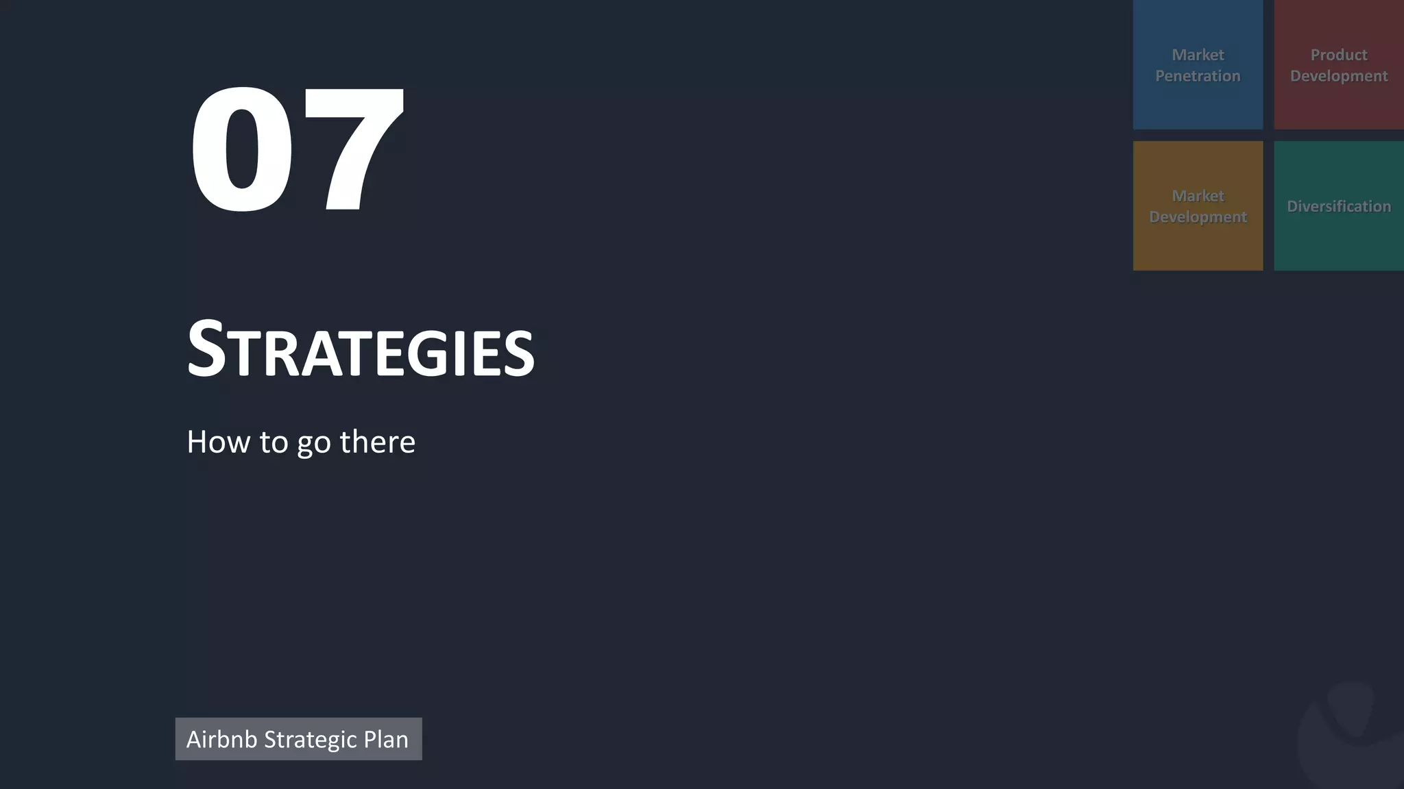 Airbnb Case Study Strategic Management Plan | PPTX