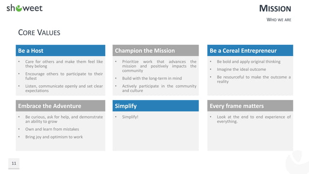 Airbnb Case Study Strategic Management Plan | PPTX