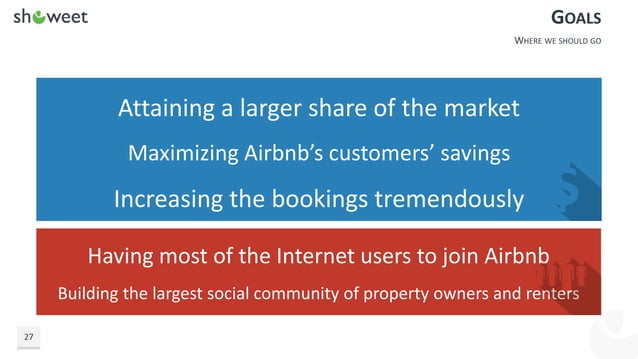 Airbnb Case Study Strategic Management Plan | PPTX