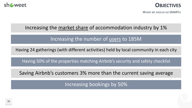 Airbnb Case Study Strategic Management Plan | PPTX
