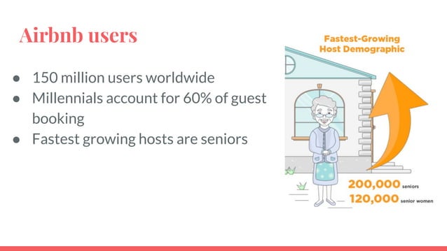 Airbnb company analysis | PPT