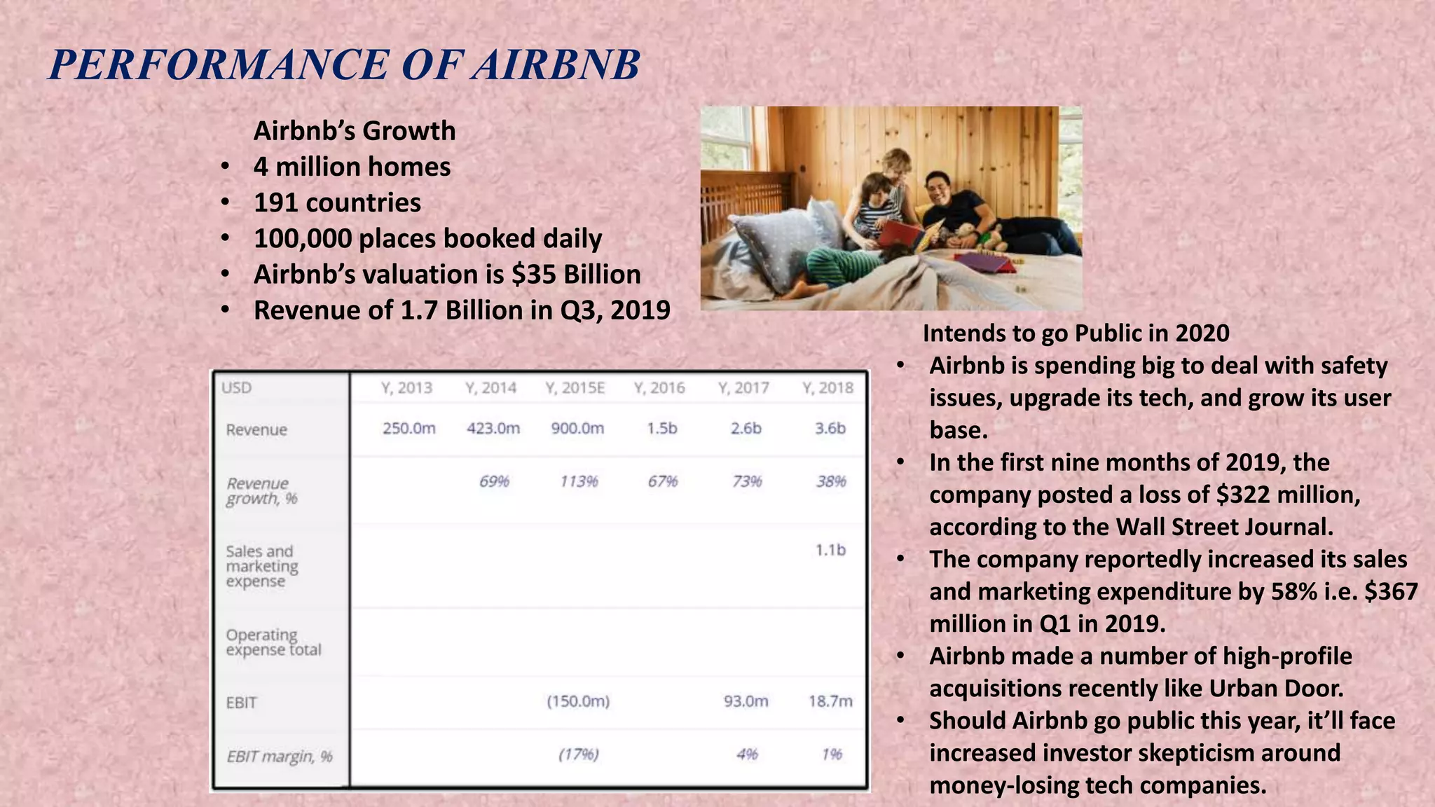 Airbnb ppt - Strategic Management | PPTX