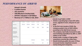 Airbnb ppt - Strategic Management | PPTX