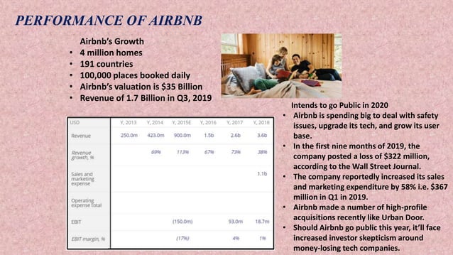 Airbnb ppt - Strategic Management | PPTX | Bed & Breakfasts | Travel Type