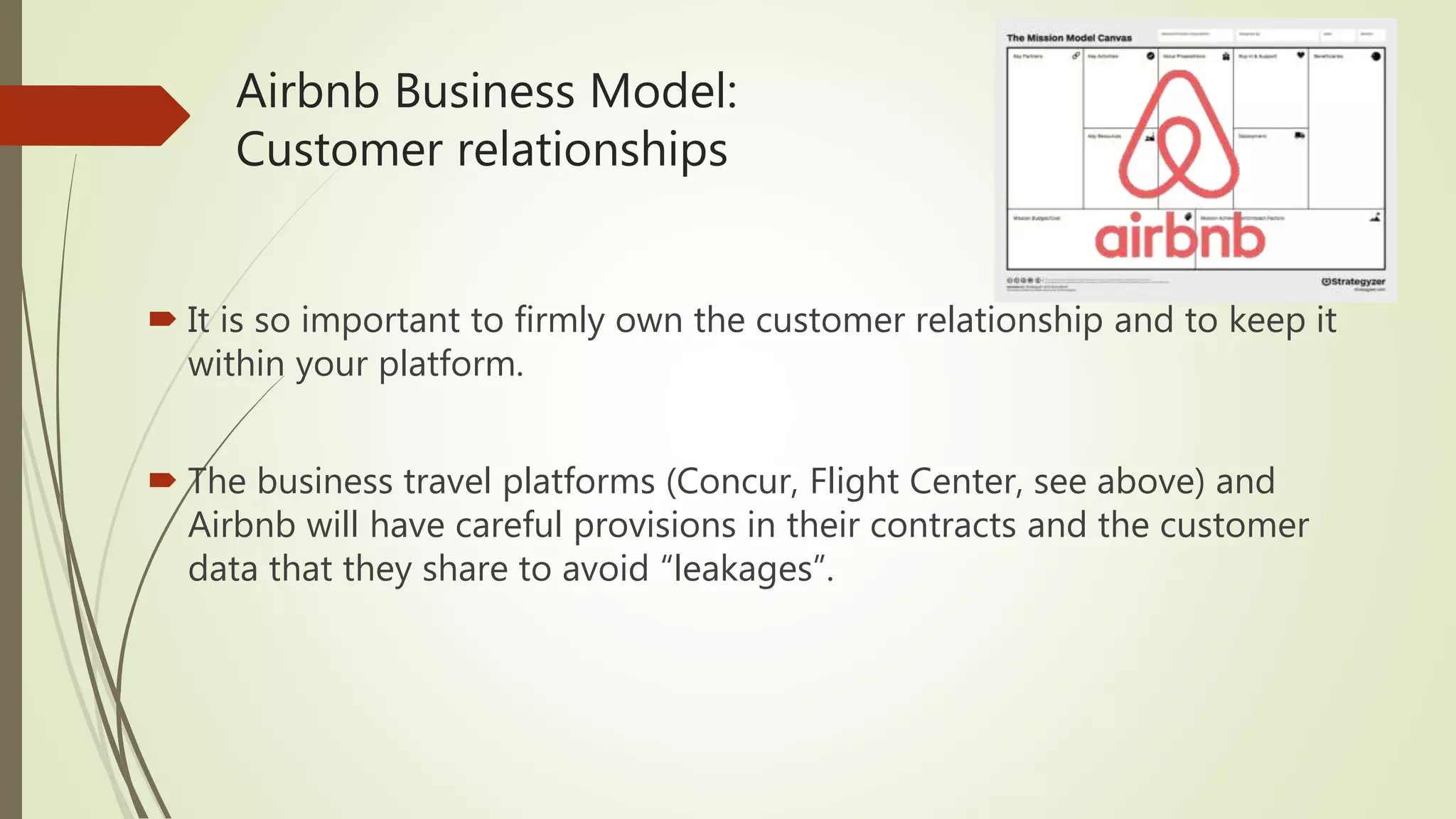 Airbnb Canvas Model | PPTX