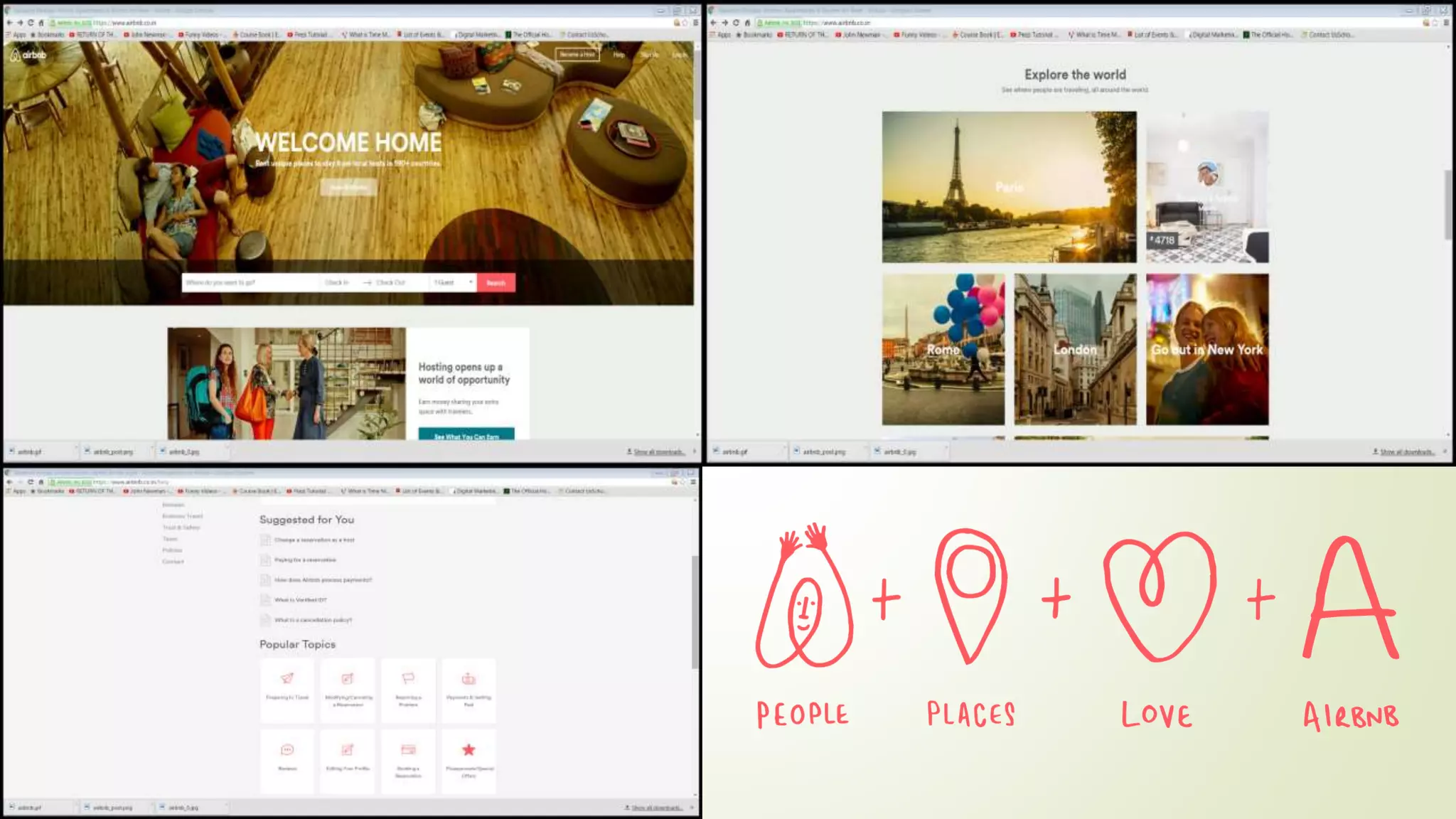 Airbnb ppt | PPTX