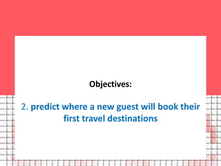 Capstone project- Airbnb (using Python) | PPTX