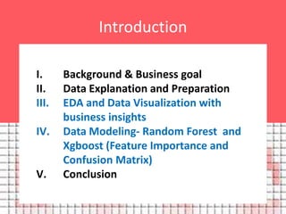 Capstone project- Airbnb (using Python) | PPTX