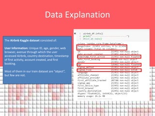 Capstone project- Airbnb (using Python) | PPTX
