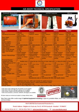 Air Inflatable Boom catalogue | PDF