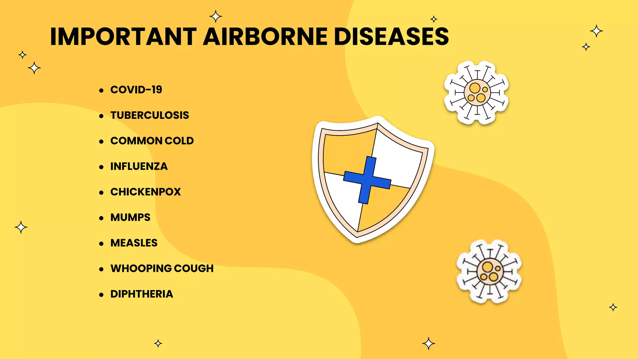 Airborne diseases-symptoms, causes, treatment and prevention | PPTX