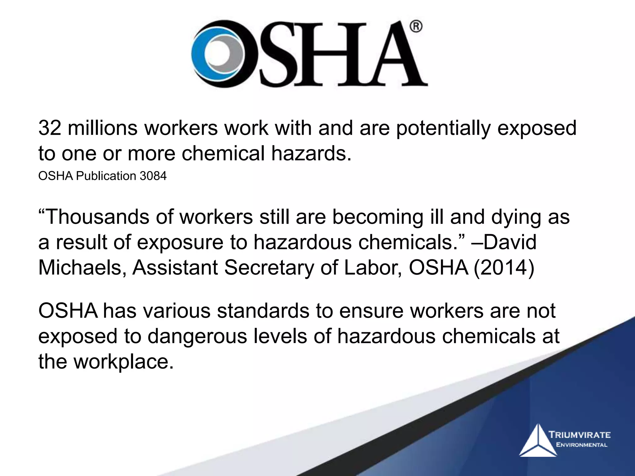 Airborne Chemical Exposure and OSHA Compliance | PPTX