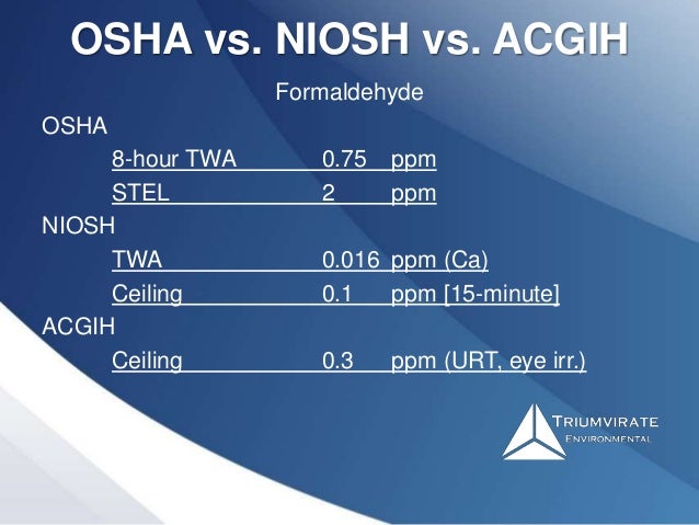 Airborne Chemical Exposure and OSHA Compliance