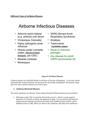 Air borne diseases | PDF