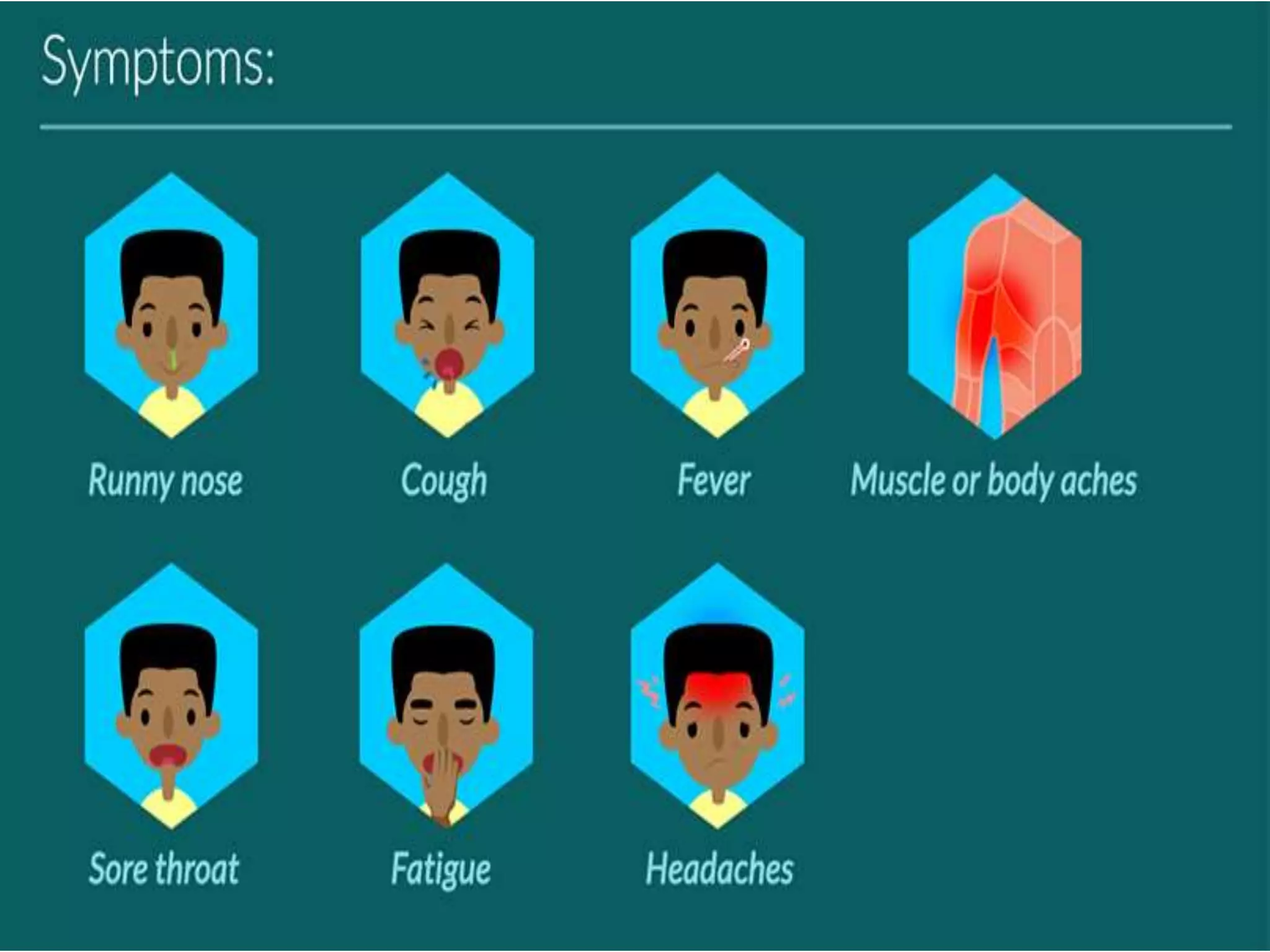 Airborne diseases | PPTX