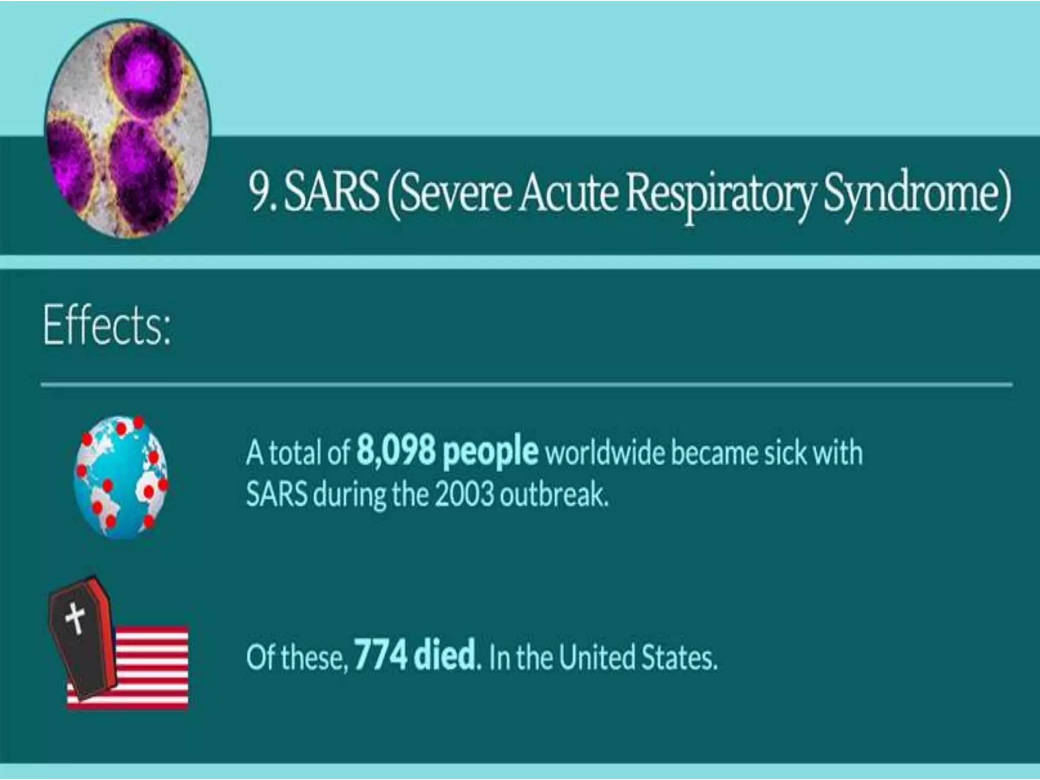 Airborne diseases | PPTX