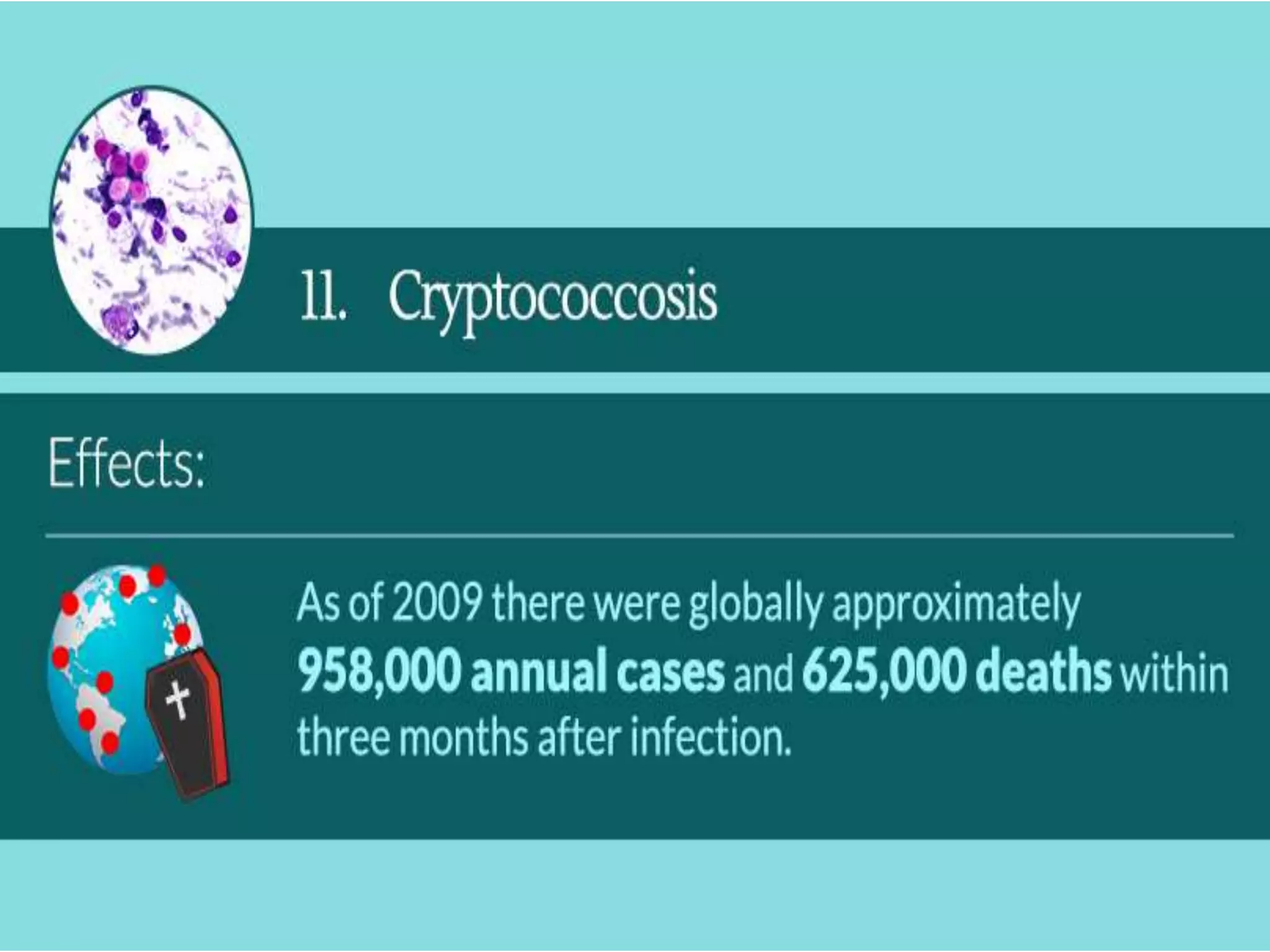 Airborne diseases | PPTX