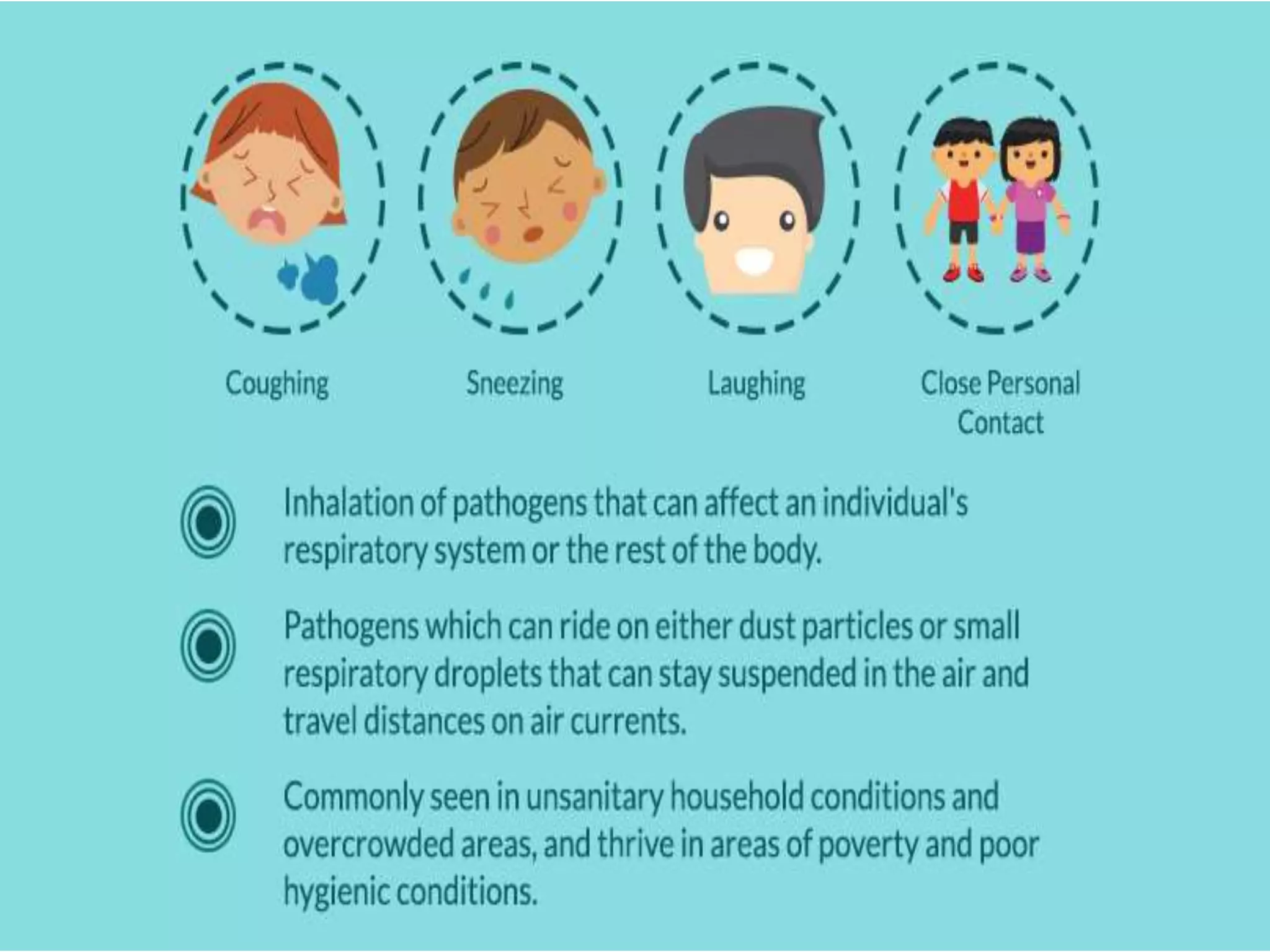 Airborne diseases | PPTX