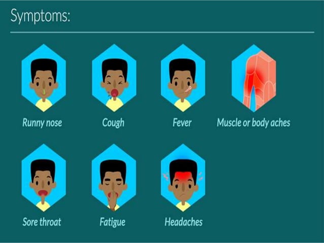 Airborne diseases | PPT