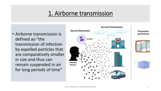 Airborne diseases | PPTX
