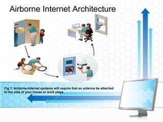 Air borne intelligence | PPT | Computer Networking | Computing