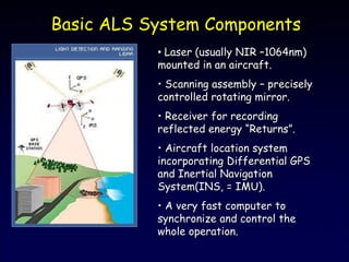 Airborne Laser Scanning Remote Sensing with LiDAR.ppt