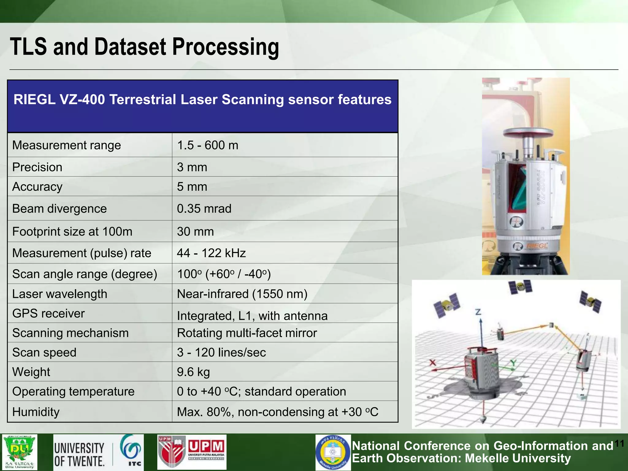Airborne LiDAR and Terrestrial Laser Scanner for Accurate Forest or ...