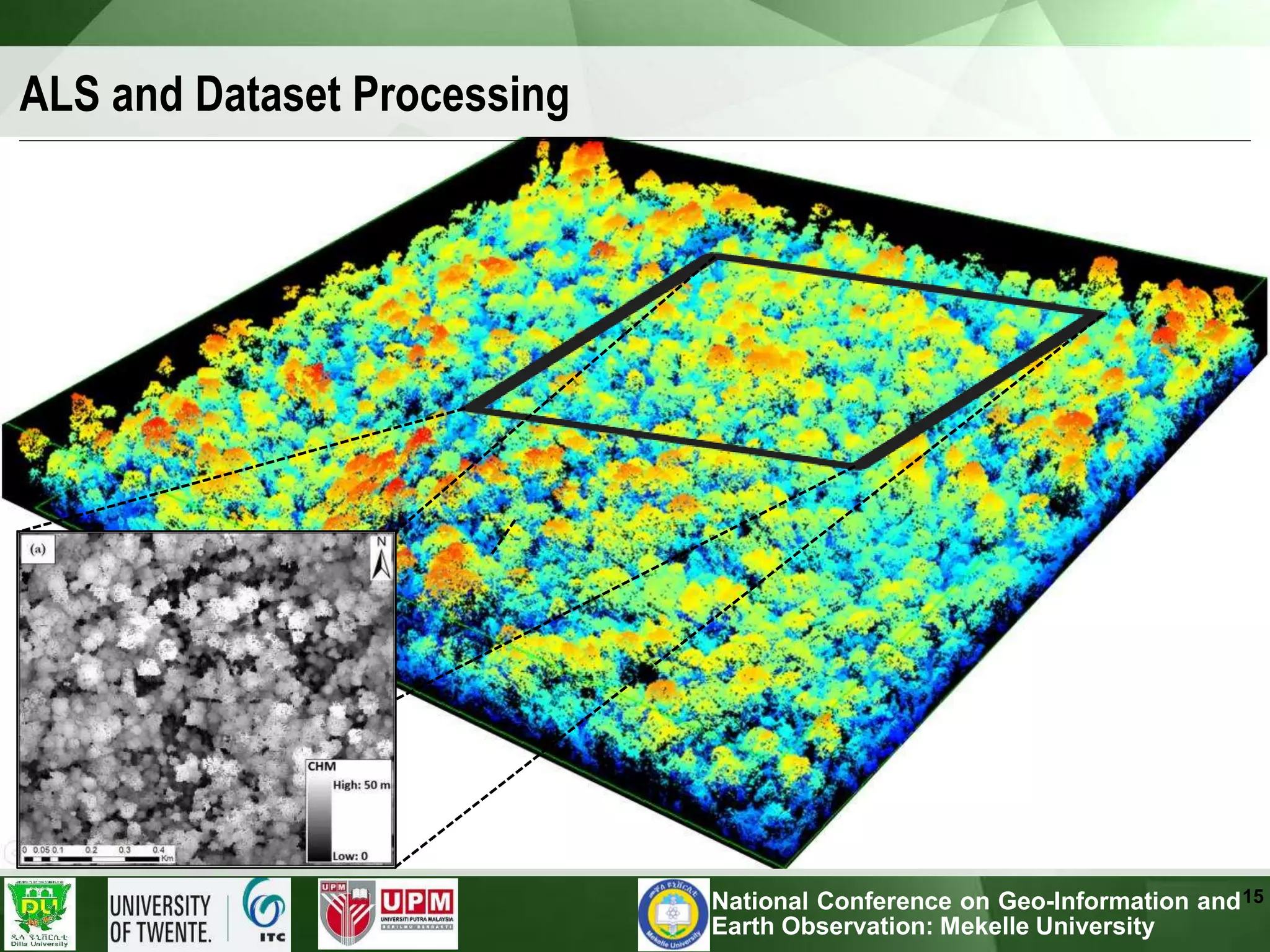 Airborne LiDAR and Terrestrial Laser Scanner for Accurate Forest or ...