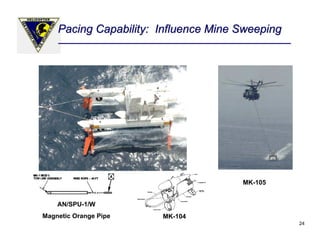 AMCM (Airborne Mine Counter Measures) | PDF