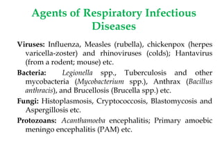 Transmission of Microbes through Air and Bioaerosol | PDF