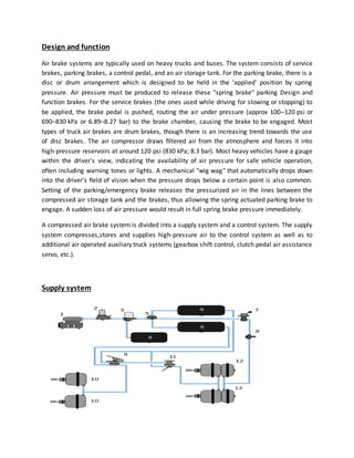 Air brake system | DOCX