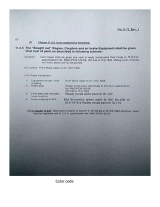 Air brakes in BOXNHL wagon | DOCX